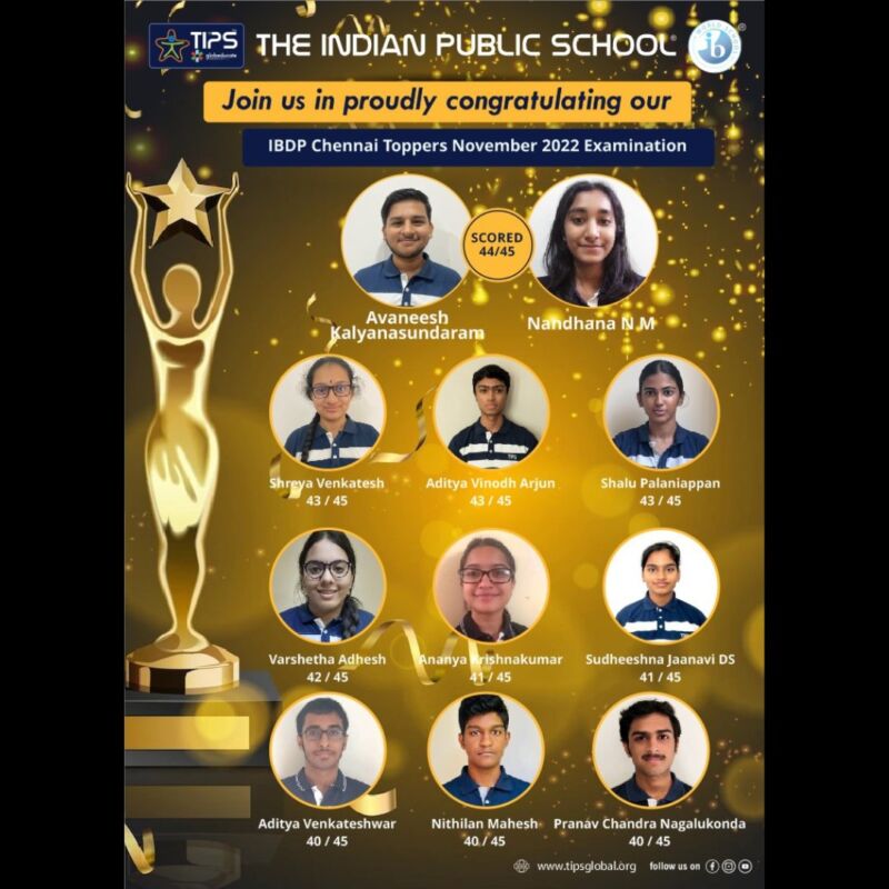 TIPS GLOBAL – TIPS GLOBAL