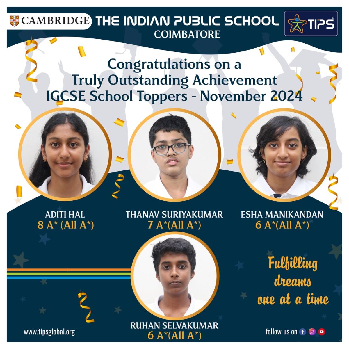 TIPS GLOBAL – TIPS GLOBAL